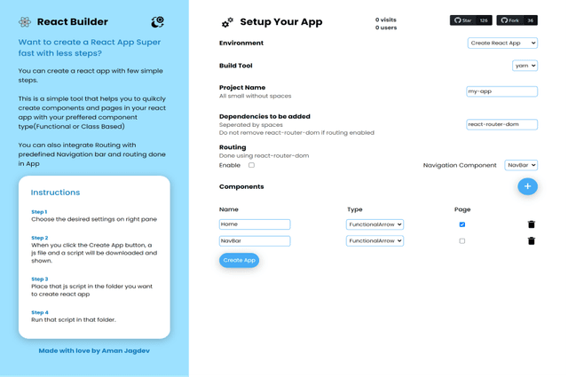 Aman Kumar Jagdev - Developer & Designer | Portfolio
